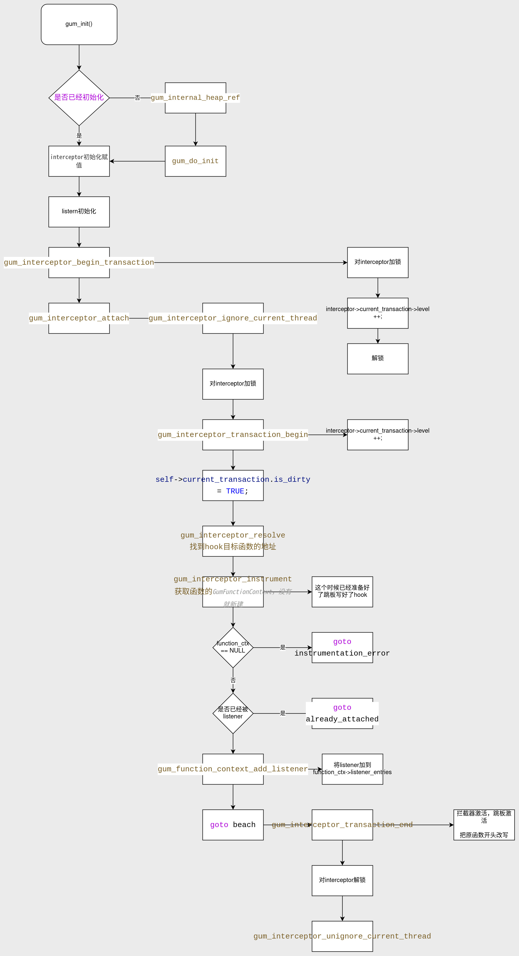 Android 上主流Hook工具原理分析